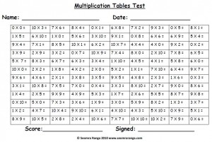 Multiplication Tables Test | Seomra Ranga