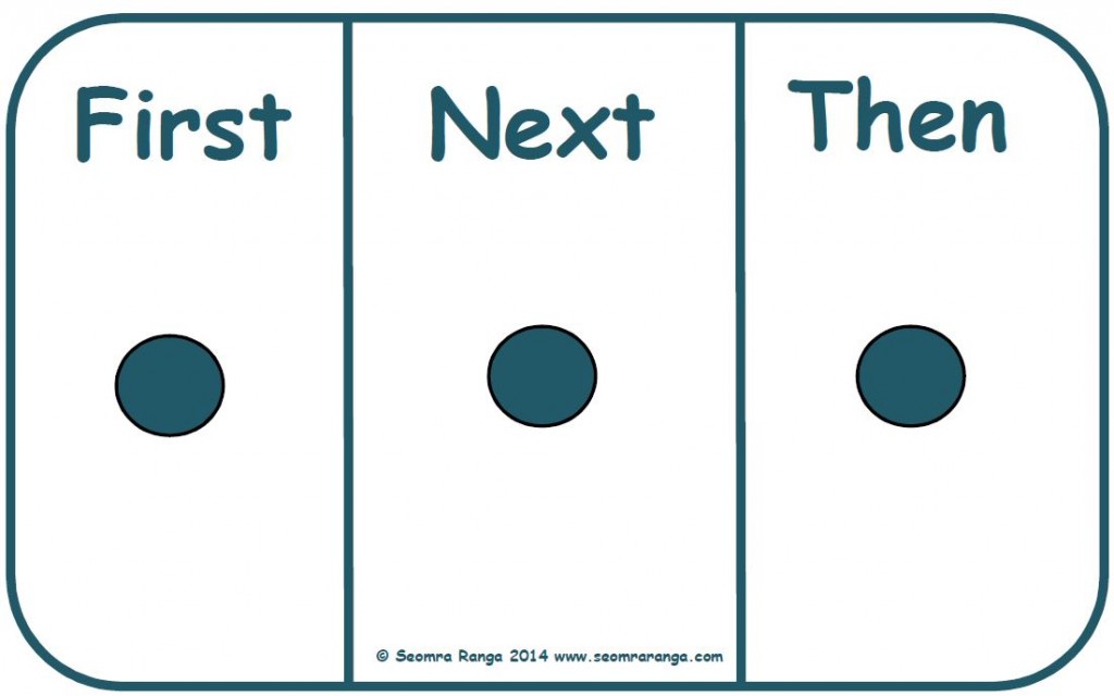 First-Next-Then Boards | Seomra Ranga