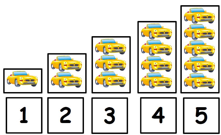 Picture – Number Match 01 | Seomra Ranga