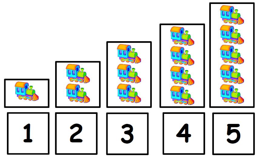 Picture-Number Match 02 | Seomra Ranga