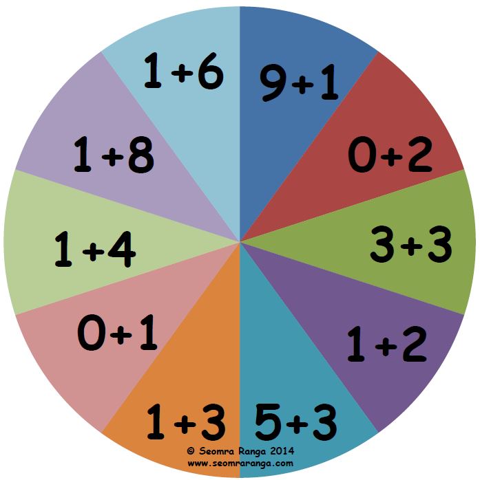Peg Disc Maths 02 (Addition) | Seomra Ranga