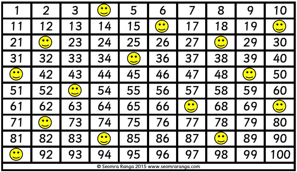 100 Square Puzzle 01 | Seomra Ranga