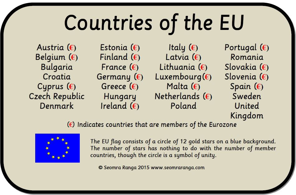 Countries Of The EU Word Mat Seomra Ranga