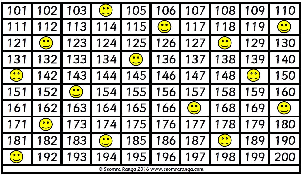 100 Square Puzzle 02 | Seomra Ranga