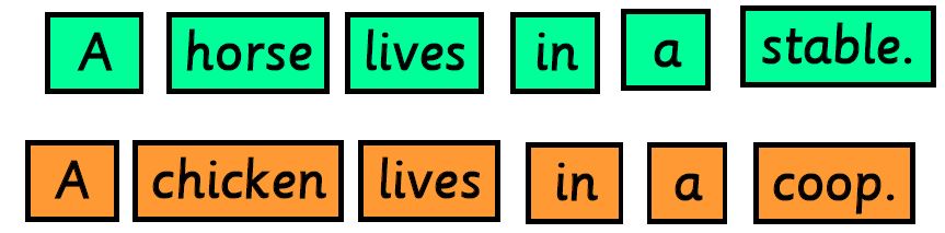 Sentence Strips 02 | Seomra Ranga