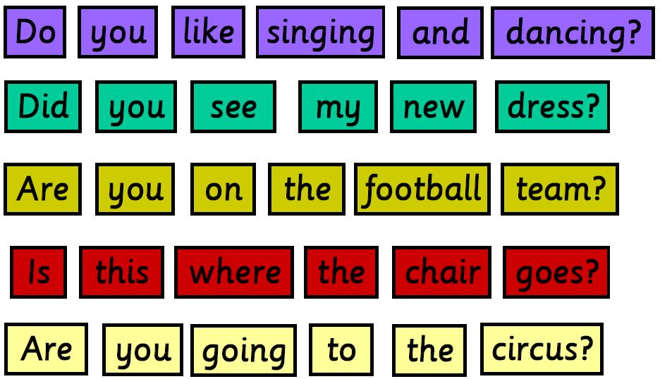 Sentence Strips 08 | Seomra Ranga