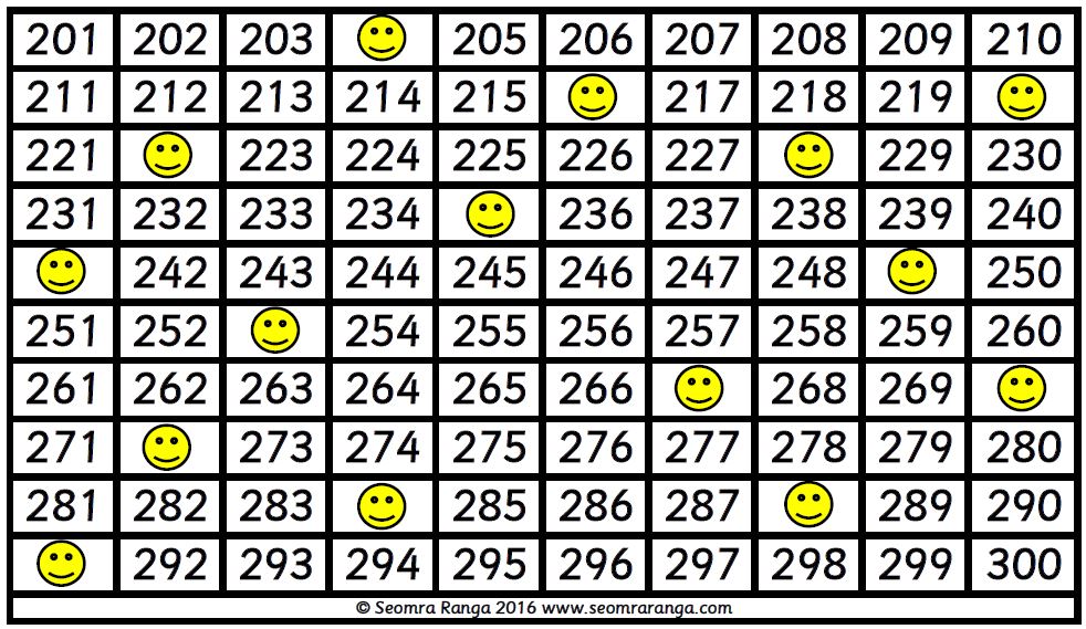 100 Square Puzzle 03 | Seomra Ranga