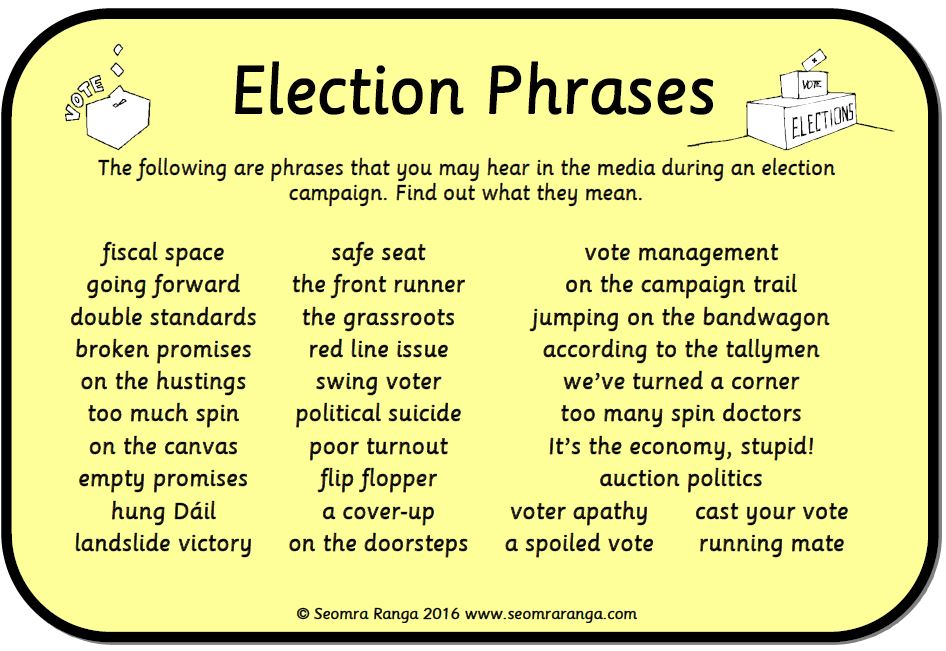 Election Phrases Word Mat | Seomra Ranga