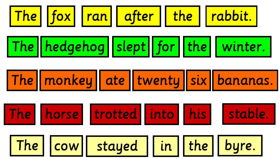 Sentence Strips 10 | Seomra Ranga