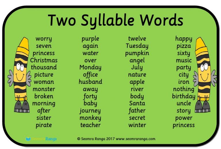 Clapping Syllable Words | Seomra Ranga