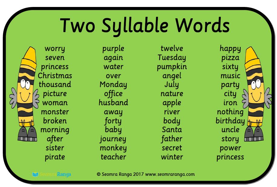 Clapping Syllable Words | Seomra Ranga