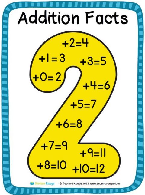 Maths | Seomra Ranga